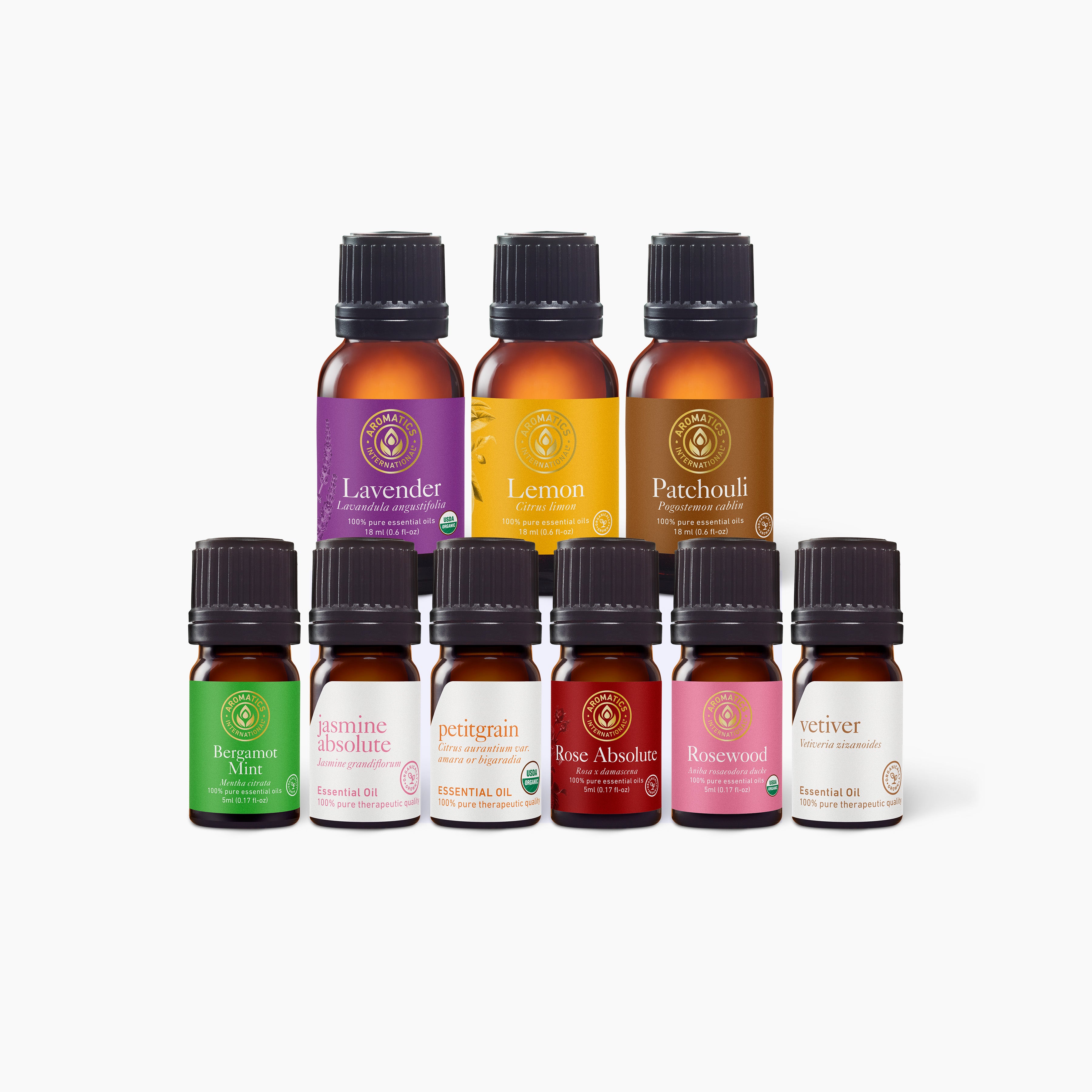 Natural Perfumery Starter Kit - Aromatics International | aromatics.com